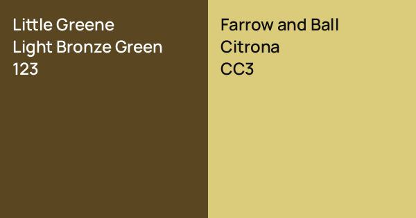 Little Greene Light Bronze Green vs. Farrow and Ball Citrona comparison