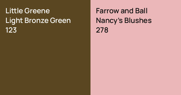 Little Greene Light Bronze Green vs. Farrow and Ball Nancy's Blushes ...