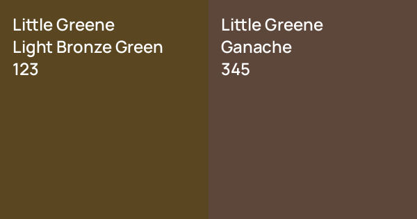 Little Greene Light Bronze Green vs. Little Greene Ganache comparison