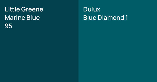 Little Greene Marine Blue vs. Dulux Blue Diamond 1 comparison