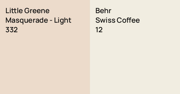Little Greene Masquerade - Light vs. Behr Swiss Coffee comparison