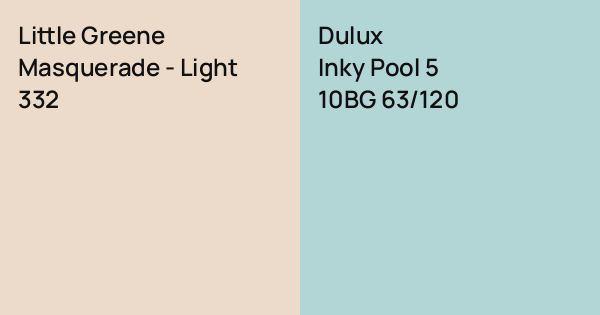 Little Greene Masquerade - Light vs. Dulux Inky Pool 5 comparison