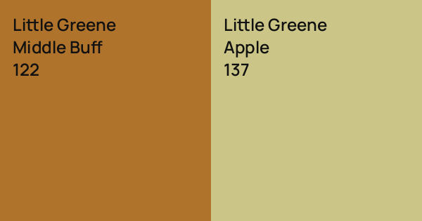 Little Greene Middle Buff vs. Little Greene Apple comparison