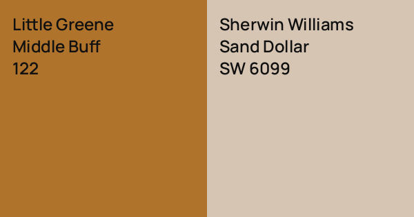 Little Greene Middle Buff vs. Sherwin Williams Sand Dollar comparison