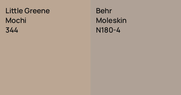 Little Greene Mochi vs. Behr Moleskin comparison