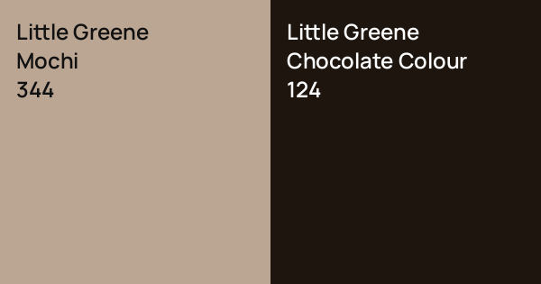 Little Greene Mochi vs. Little Greene Chocolate Colour comparison