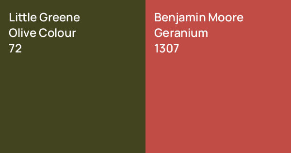Little Greene Olive Colour vs. Benjamin Moore Geranium comparison
