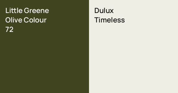 Little Greene Olive Colour vs. Dulux Timeless comparison