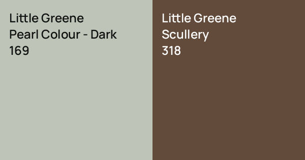Little Greene Pearl Colour - Dark vs. Little Greene Scullery comparison