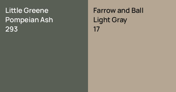 Little Greene Pompeian Ash vs. Farrow and Ball Light Gray comparison