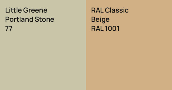 Little Greene Portland Stone vs. RAL Classic Beige comparison