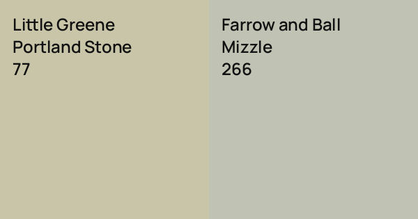 Little Greene Portland Stone vs. Farrow and Ball Mizzle comparison