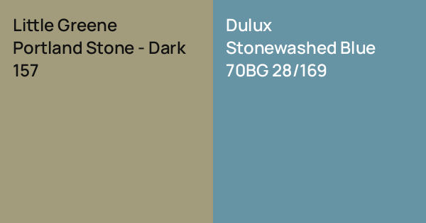 Little Greene Portland Stone - Dark vs. Dulux Stonewashed Blue comparison