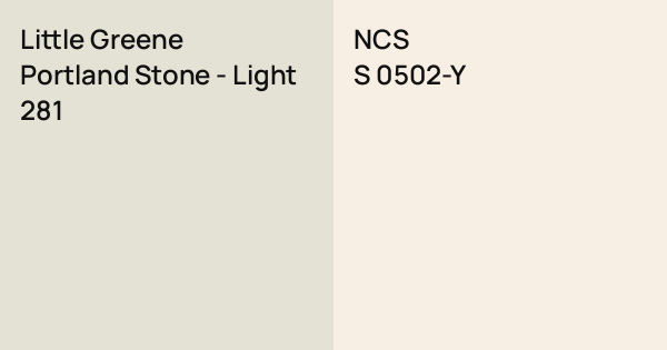 Little Greene Portland Stone - Light vs. NCS S 0502-Y comparison
