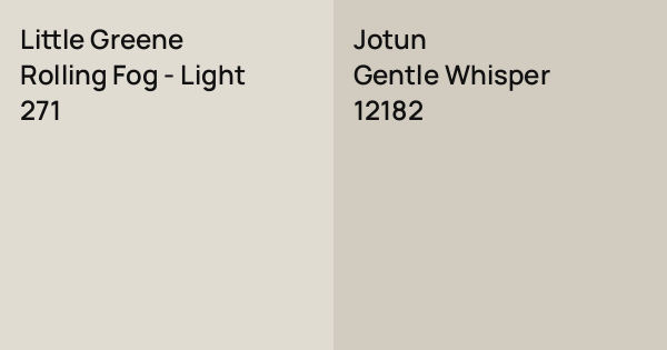 Little Greene Rolling Fog - Light vs. Jotun Gentle Whisper comparison