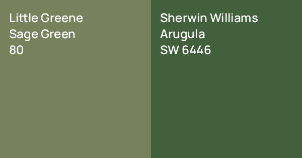 Little Greene Sage Green vs. Sherwin Williams Arugula comparison