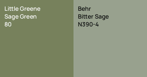 Little Greene Sage Green vs. Behr Bitter Sage comparison