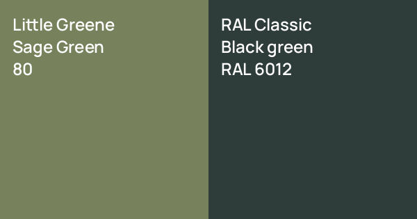 Little Greene Sage Green vs. RAL Classic Black green comparison