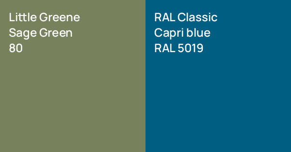 Little Greene Sage Green vs. RAL Classic Capri blue comparison