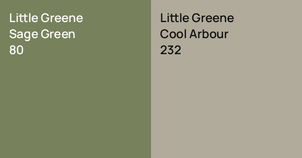 Little Greene Sage Green vs. Little Greene Cool Arbour comparison