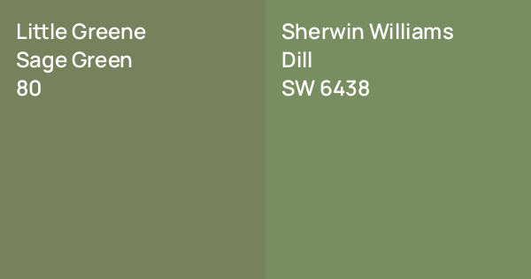Little Greene Sage Green vs. Sherwin Williams Dill comparison