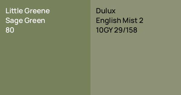 Little Greene Sage Green vs. Dulux English Mist 2 comparison