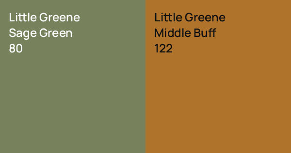 Little Greene Sage Green vs. Little Greene Middle Buff comparison