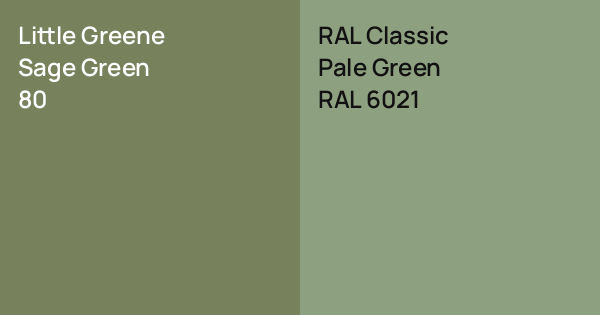 Little Greene Sage Green vs. RAL Classic Pale Green comparison