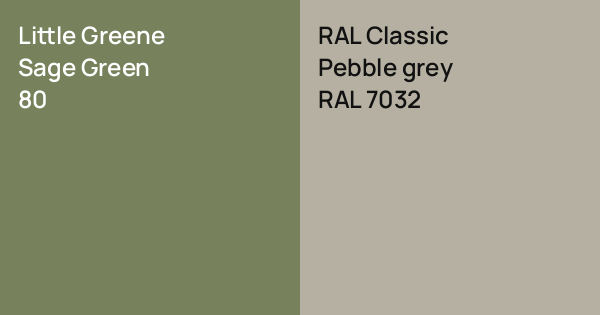 Little Greene Sage Green vs. RAL Classic Pebble grey comparison