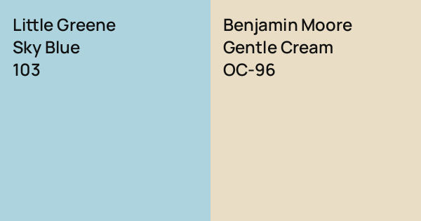 Little Greene Sky Blue vs. Benjamin Moore Gentle Cream comparison