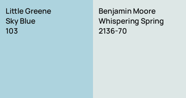 Little Greene Sky Blue vs. Benjamin Moore Whispering Spring comparison