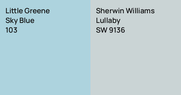 Little Greene Sky Blue vs. Sherwin Williams Lullaby comparison