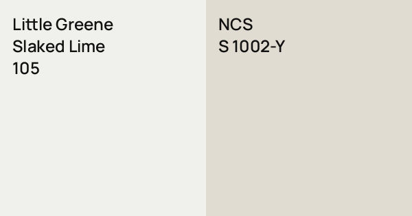 Little Greene Slaked Lime vs. NCS S 1002-Y comparison