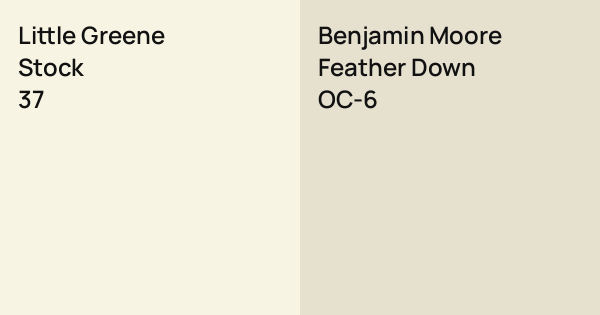Little Greene Stock vs. Benjamin Moore Feather Down comparison