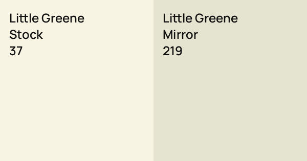 Little Greene Stock vs. Little Greene Mirror comparison