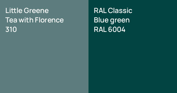 Little Greene Tea with Florence vs. RAL Classic Blue green comparison