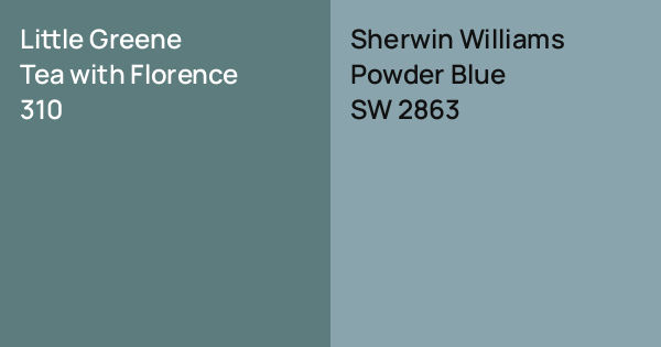 Little Greene Tea with Florence vs. Sherwin Williams Powder Blue comparison