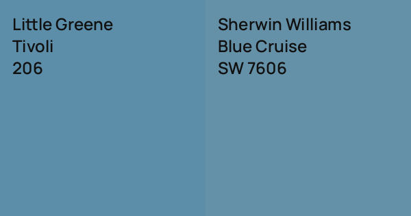 Little Greene Tivoli vs. Sherwin Williams Blue Cruise comparison