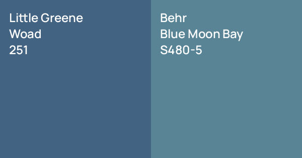Little Greene Woad vs. Behr Blue Moon Bay comparison