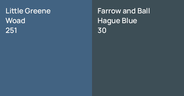 Little Greene Woad vs. Farrow and Ball Hague Blue comparison