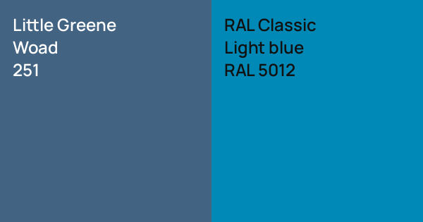 Little Greene Woad vs. RAL Classic Light blue comparison