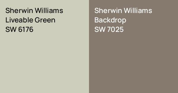 Sherwin Williams Liveable Green vs. Sherwin Williams Backdrop comparison