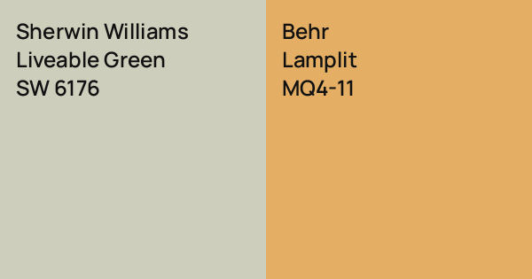 Sherwin Williams Liveable Green vs. Behr Lamplit comparison