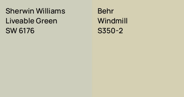 Sherwin Williams Liveable Green vs. Behr Windmill comparison