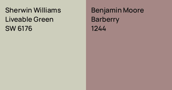 Sherwin Williams Liveable Green vs. Benjamin Moore Barberry comparison