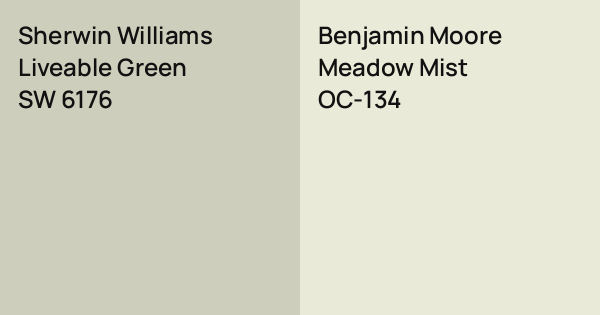 Sherwin Williams Liveable Green vs. Benjamin Moore Meadow Mist comparison
