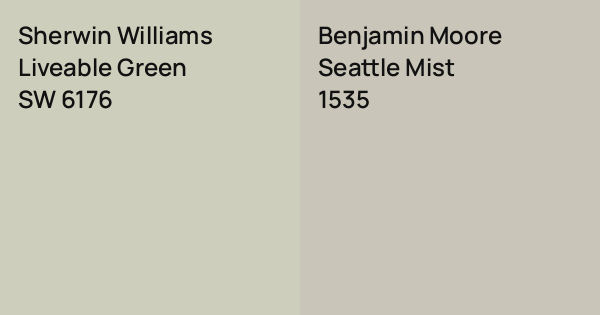 Sherwin Williams Liveable Green vs. Benjamin Moore Seattle Mist comparison