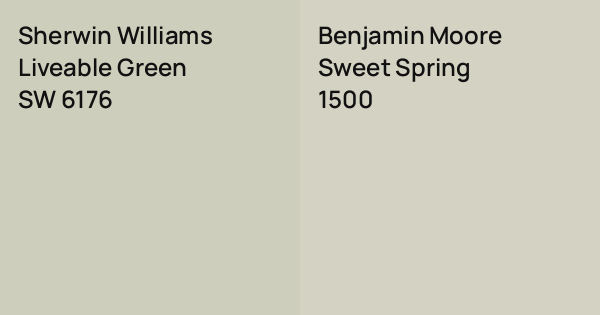 Sherwin Williams Liveable Green vs. Benjamin Moore Sweet Spring comparison