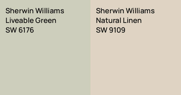 Sherwin Williams Liveable Green vs. Sherwin Williams Natural Linen ...