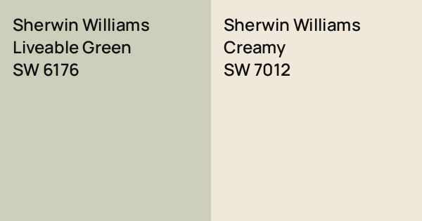 Sherwin Williams Liveable Green vs. Sherwin Williams Creamy comparison